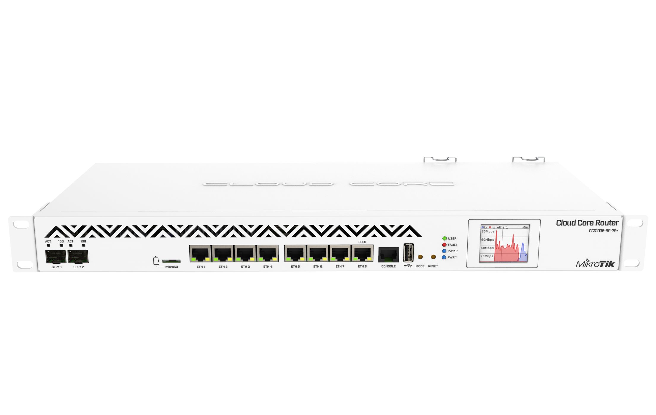 Mikrotik Cloud Core Router 1036-8G-2S+EM with Tilera Tile-Gx36 CPU (36 ...